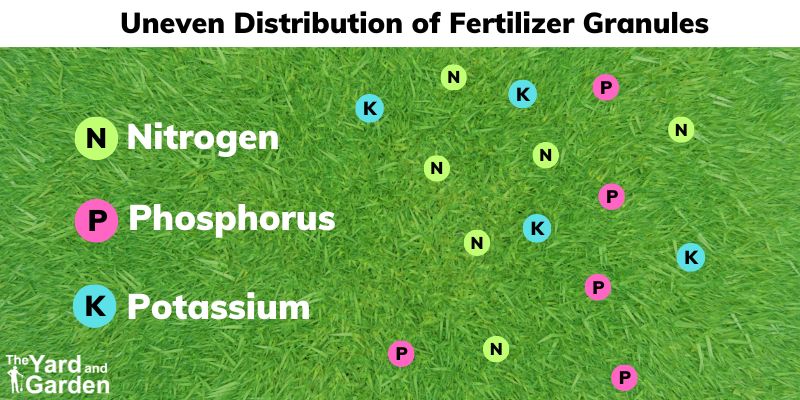 12 Best Liquid Lawn Fertilizers In 2023 And How To Use Them