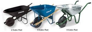 How Many Wheelbarrows In A Yard Of Mulch, Topsoil, Dirt